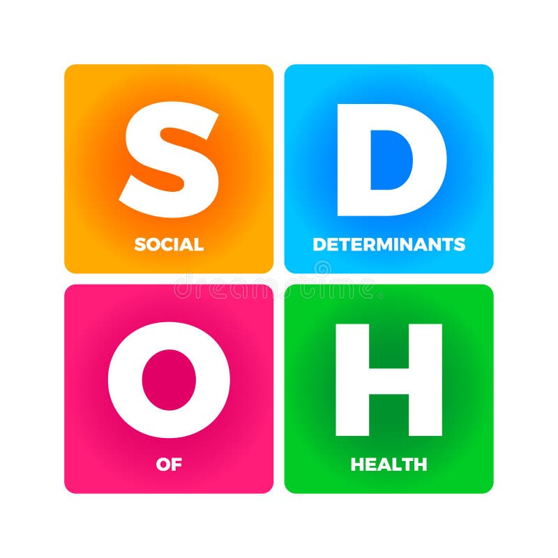 SDOH - Social Determinants of Health - Vector Infographic Illustration ...
