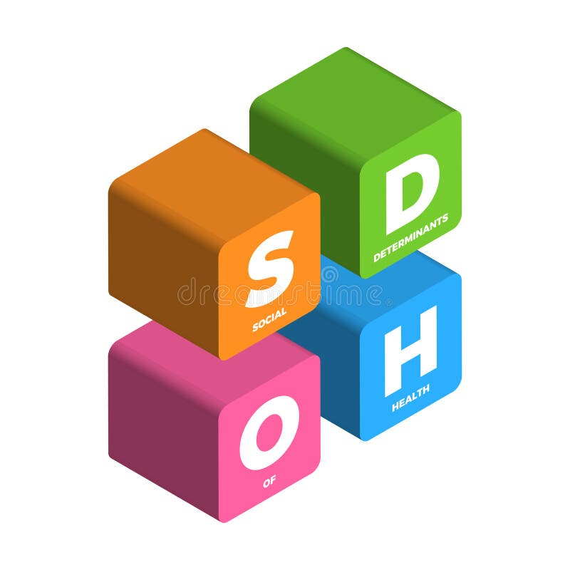 SDOH - Social Determinants of Health - Vector Infographic Illustration ... SDOH - Social Determinants of Health - Vector Infographic Illustration ...