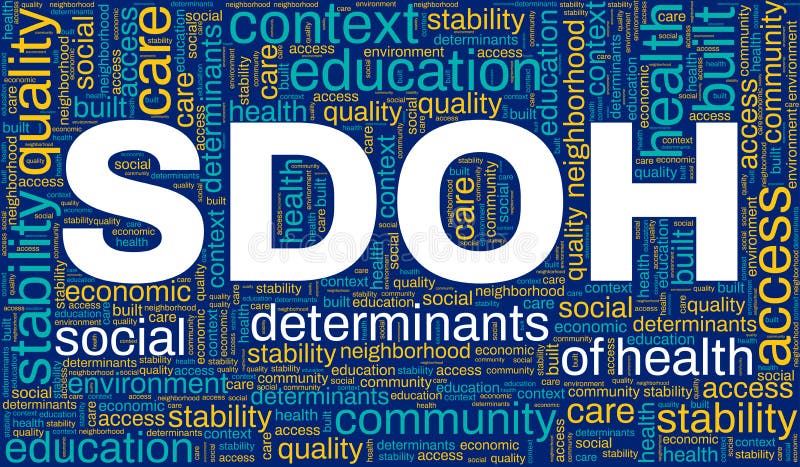 SDOH - Social Determinants of Health - Vector Word Cloud Stock Vector ... SDOH - Social Determinants of Health - Vector Word Cloud Stock Vector ...