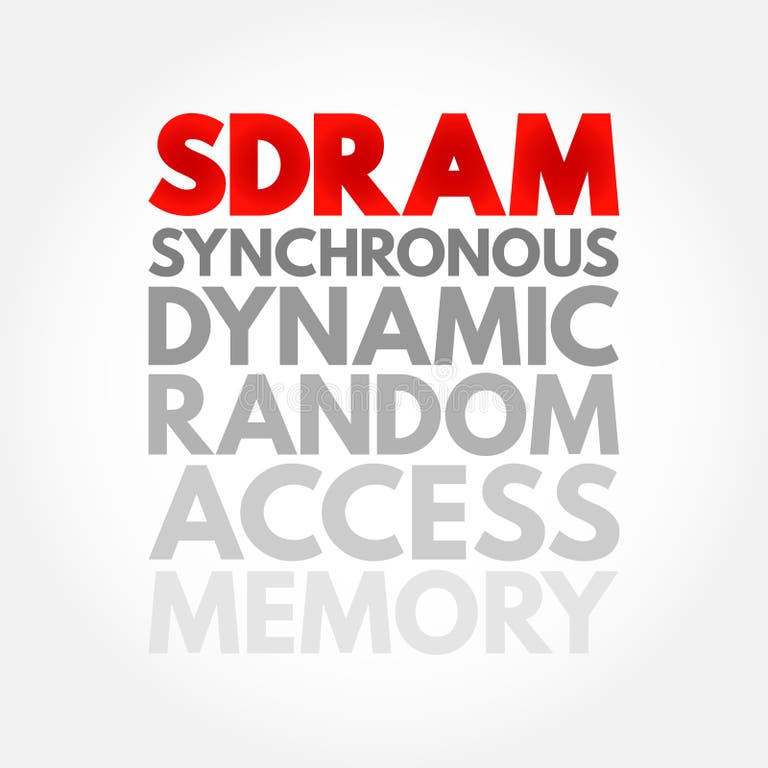 SDRAM - Synchronous Dynamic Random-Access Memory Acronym, Technology ...