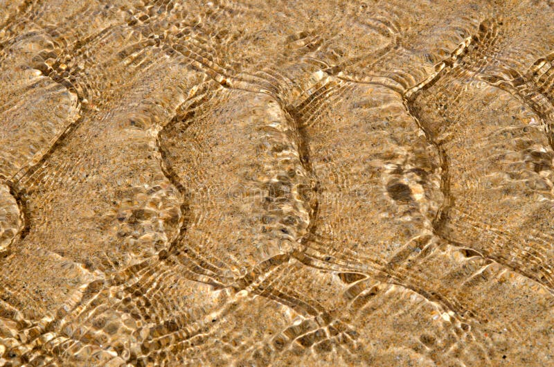 Sea ripple texture on sand stock image. Image of rippled - 33394127