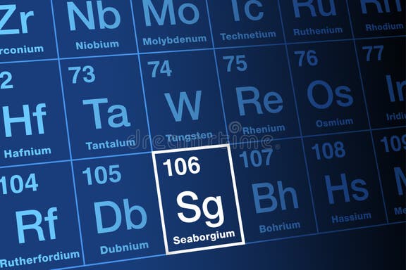 Seaborg Stock Illustrations – 3 Seaborg Stock Illustrations, Vectors ...