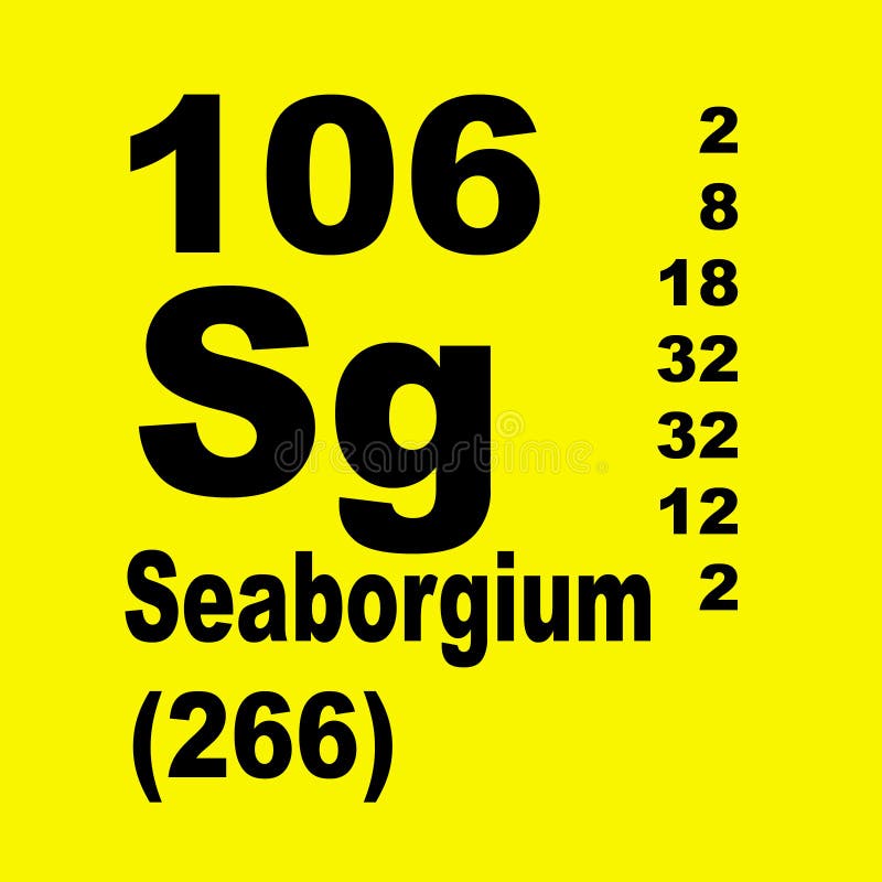 Seaborgium Periodic Table of Elements Stock Illustration - Illustration ...