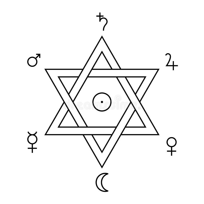 Seal of Solomon, Attributed To King Solomon, with Astrological Signs ...