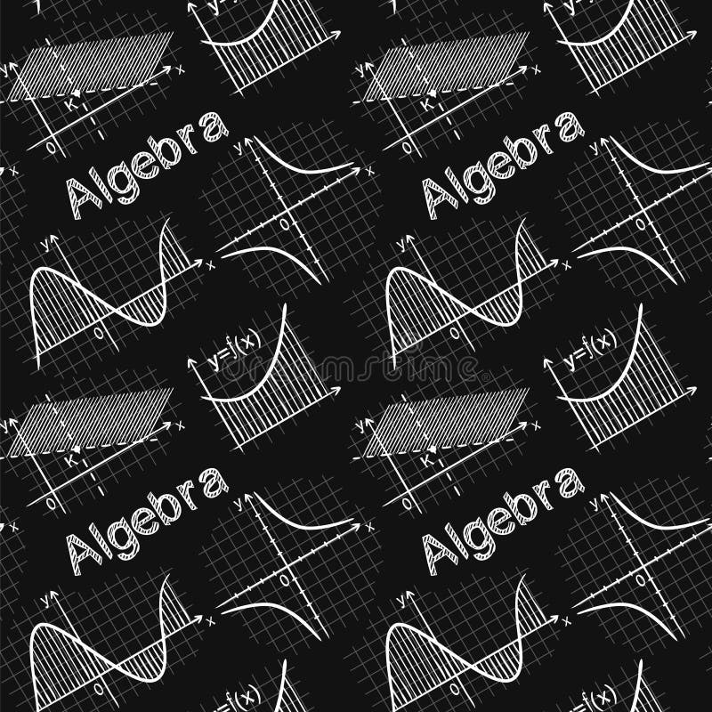 Chalk Drawing Math Chart Stock Illustrations – 201 Chalk Drawing Math ...