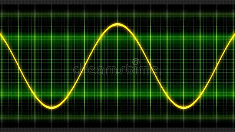 Seamless Loop Animation. Moving Sine Wave on an Oscilloscope Cycle ...