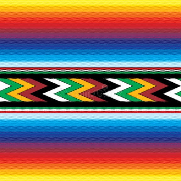 Mayan Mexico Pattern Stock Illustrations – 4,611 Mayan Mexico Pattern ...