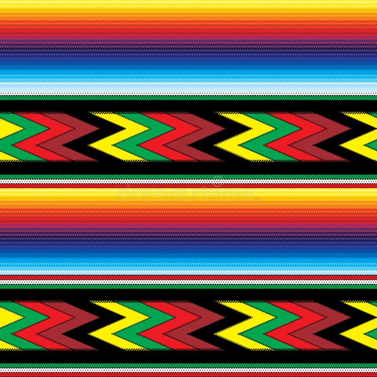 Mexican Fabric Pattern Stock Illustrations – 105,299 Mexican Fabric ...