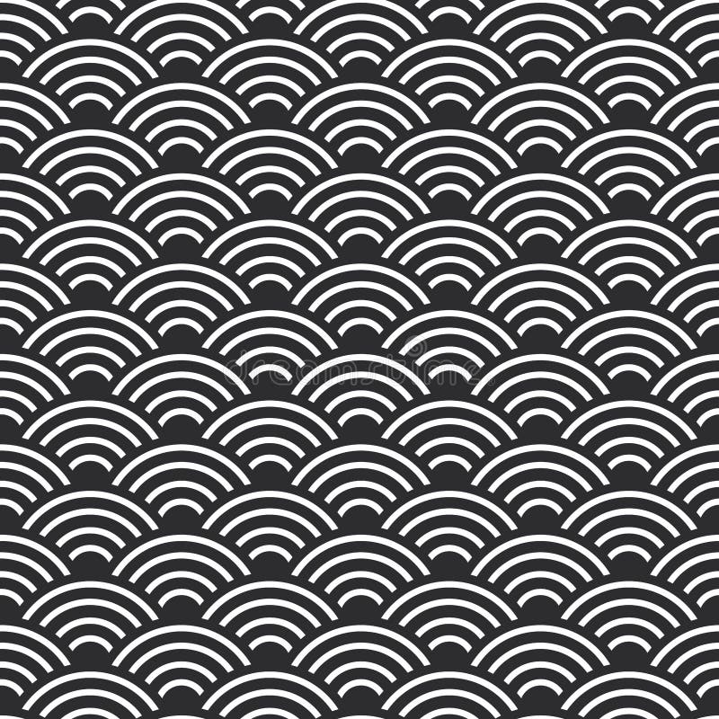 Seamless Pattern Abstract Scales Simple Nature Seamless Pattern with ...