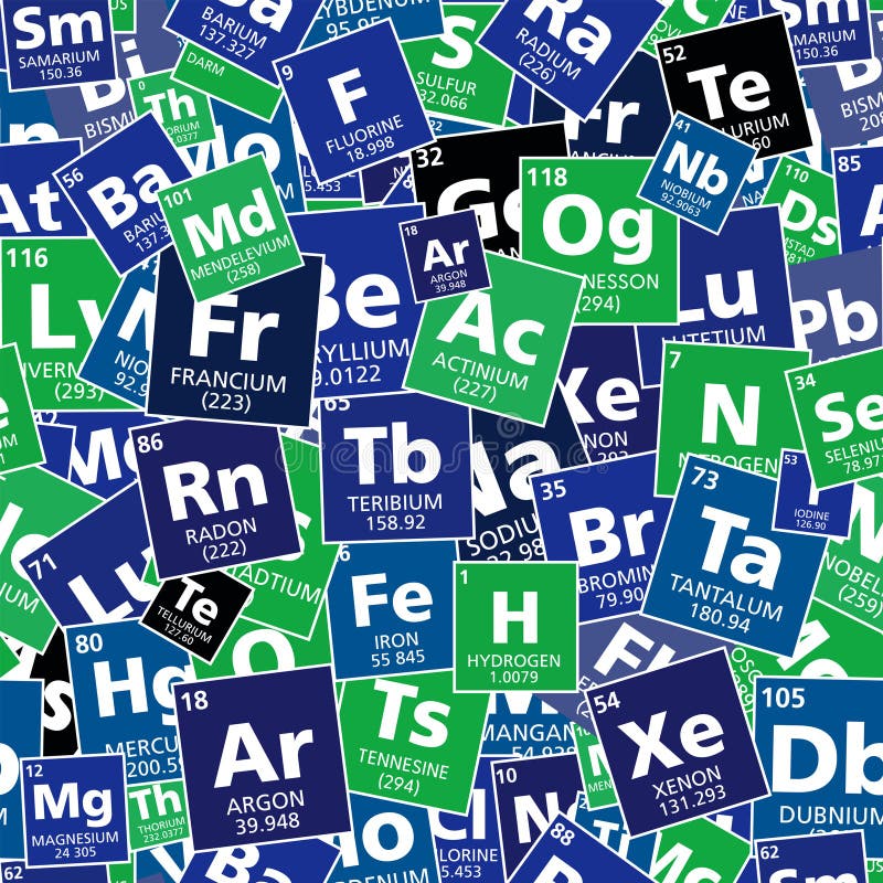 Periodic Table of the Chemical Elements Illustration Stock Vector ...