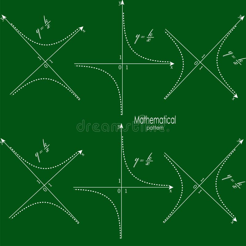 Mathematical Pattern on Green Background Stock Vector - Illustration of ...