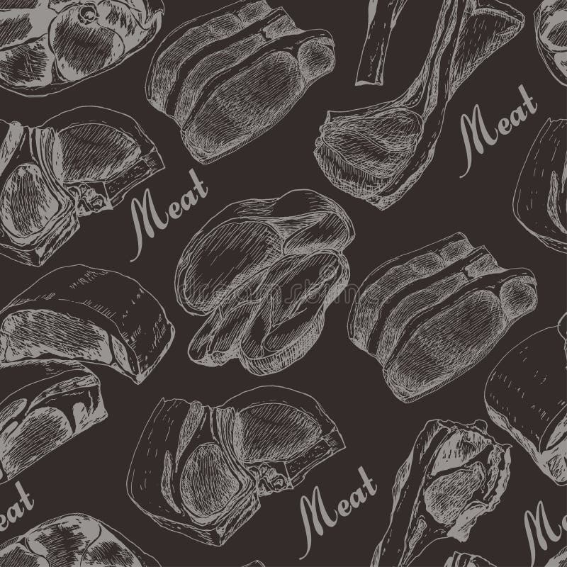 Seamless Pattern with Different Meat Products Stock Vector ...