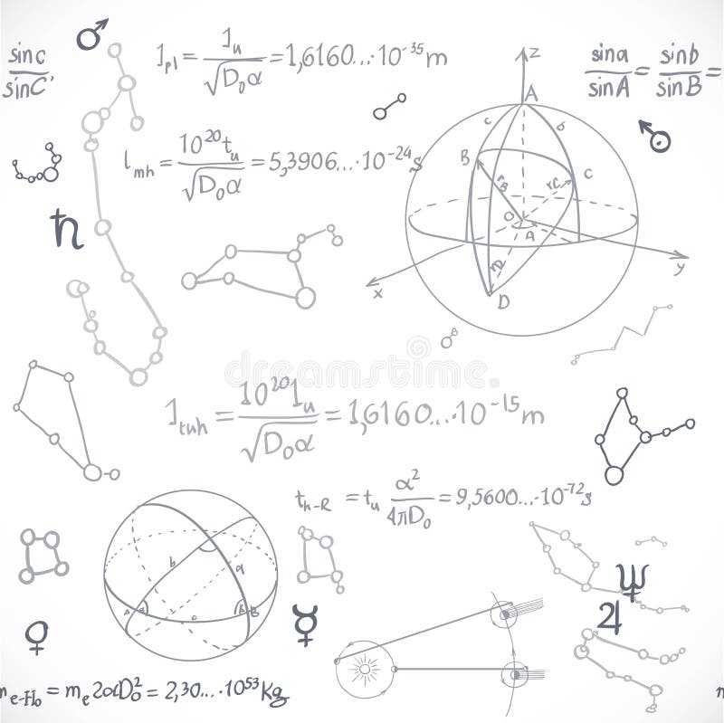 Astronomy Equations