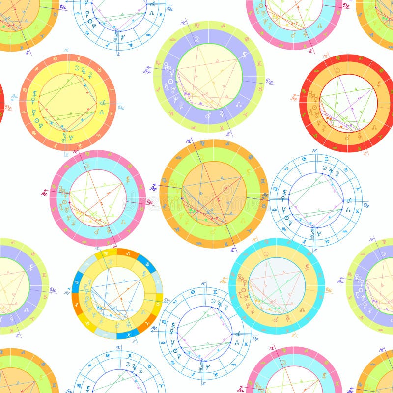 Seamless Pattern Natal Astrological Chart, Zodiac Signs. Vector Stock ...