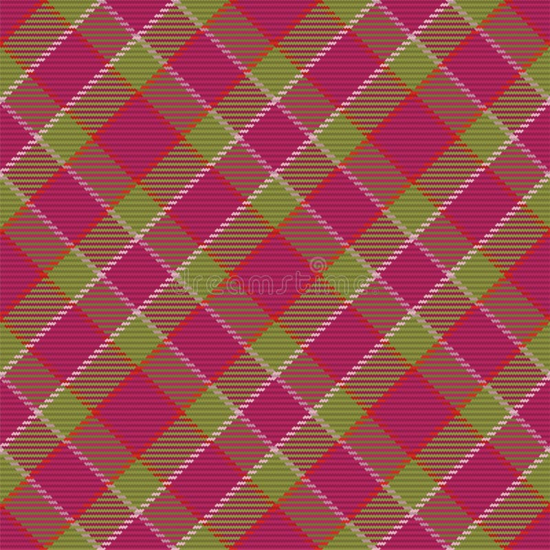 Golf Plaid Pattern Stock Illustrations – 1,365 Golf Plaid Pattern Stock ...