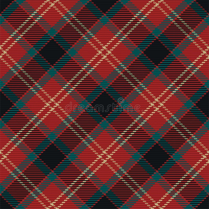 Seamless Pattern of Scottish Tartan Plaid. Repeatable Background with ...