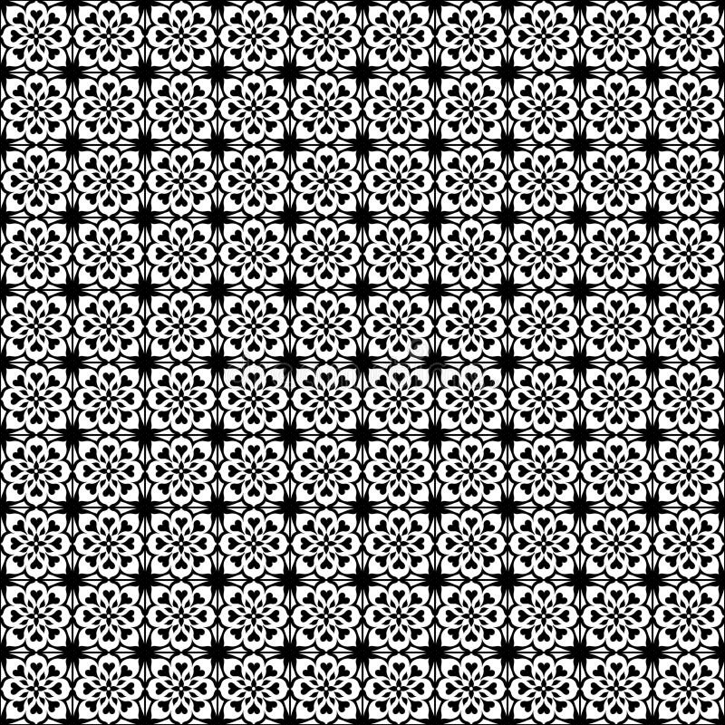 Seamless Pattern Texture Repeat Pattern Stock Vector Illustration Of