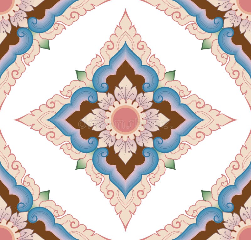 Thai decorative pattern stock vector. Illustration of asia - 86036623