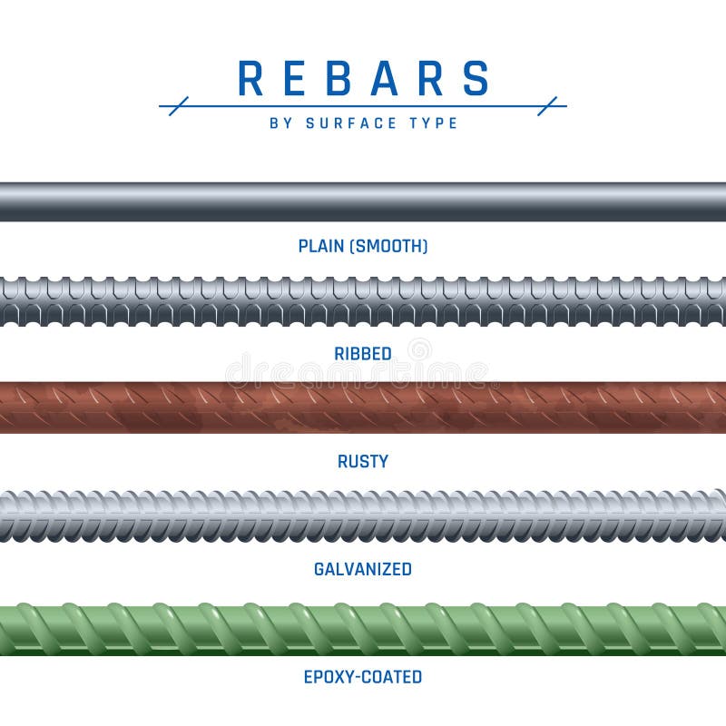 Seamless Rebars by Surface Type, Vector Stock Illustration ...