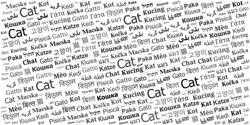 Seamless Repeating Pattern Illustration of the Word "Cat" in Multiple ...
