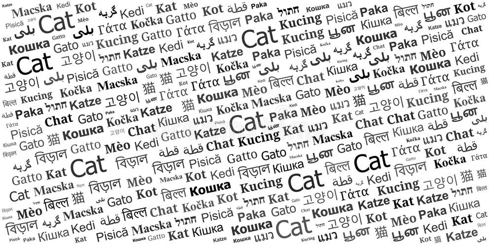 Seamless Repeating Pattern Illustration of the Word "Cat" in Multiple ...