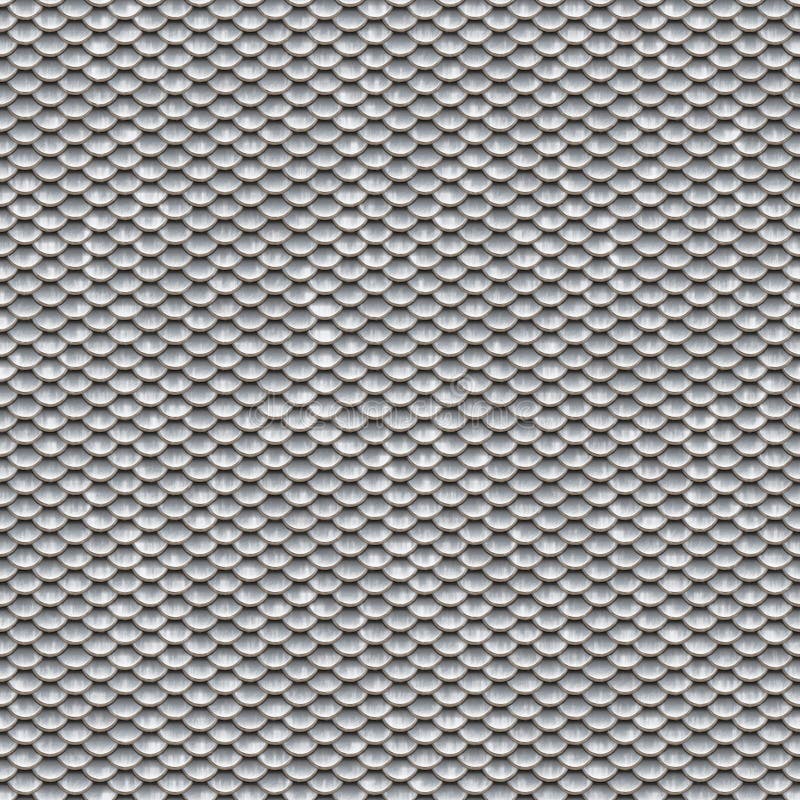 Whitesnake Scale Texture