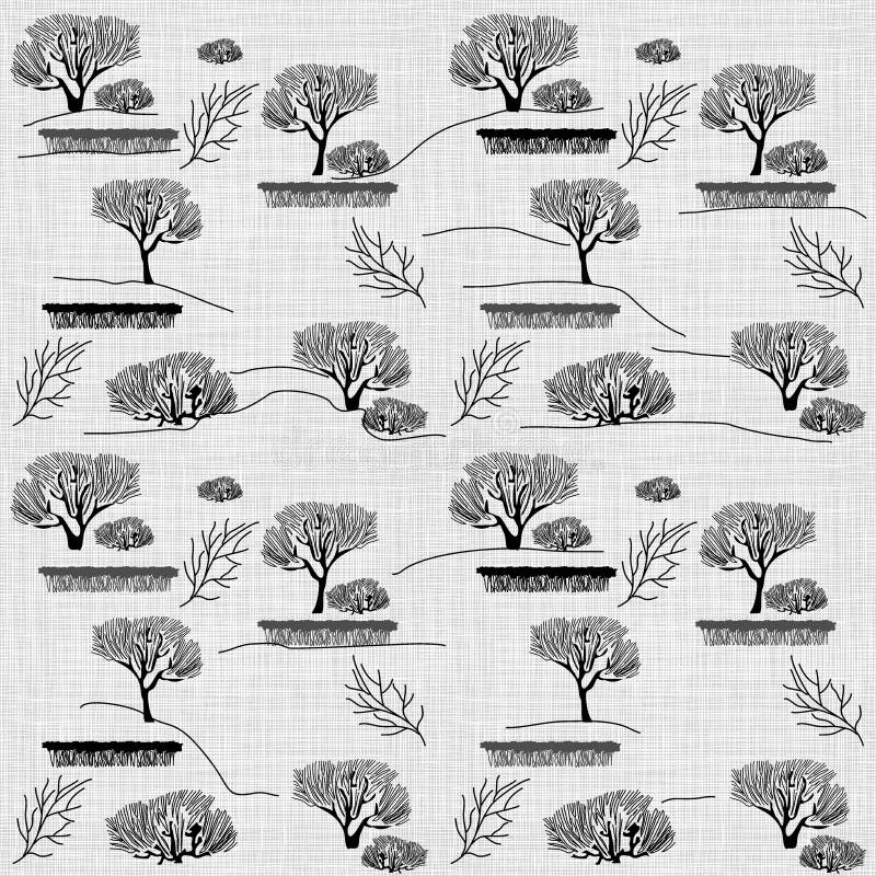 Seamless Vector Abstract Pattern. Design Set for Landscape Design, Park ...