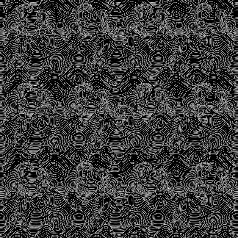 Seamless Wavy Pattern. Vector Illustration Wave, Stock Vector ...