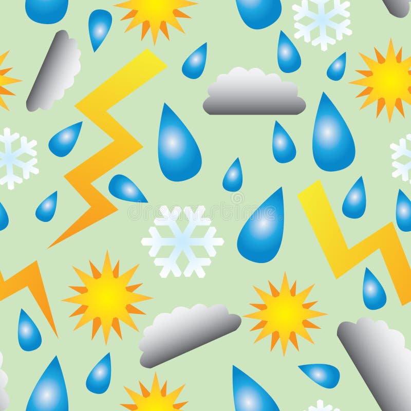 Weather Types Background Stock Illustrations – 356 Weather Types ...