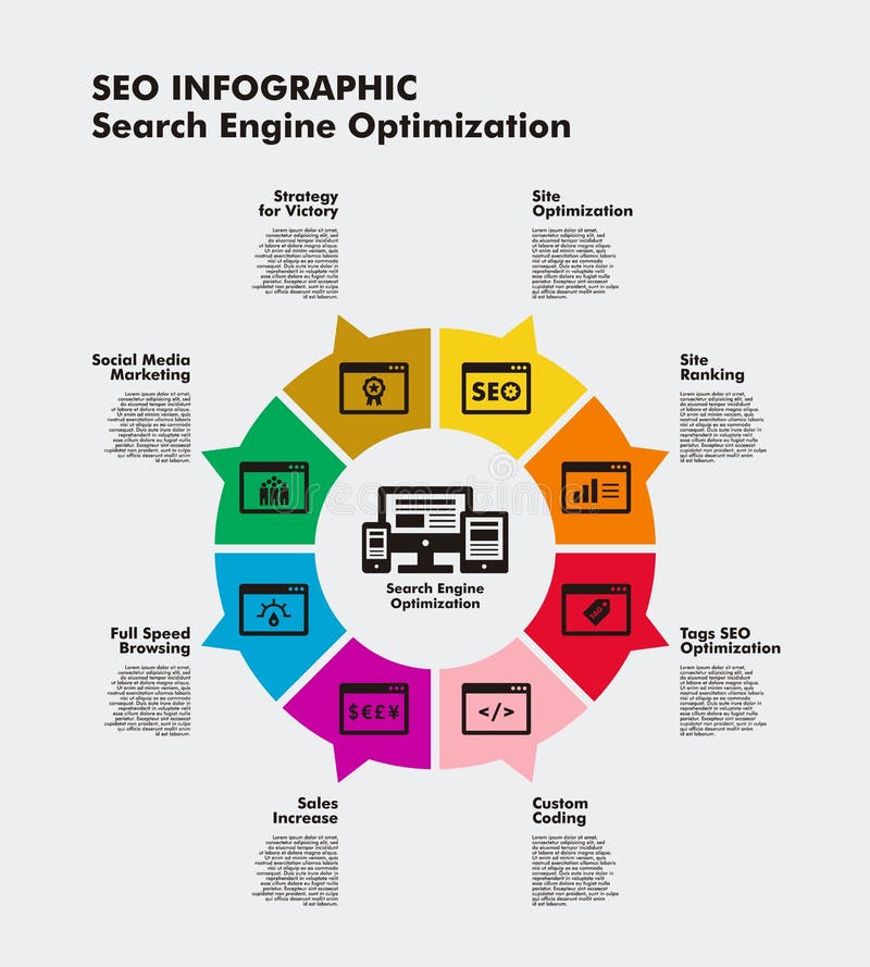 Graphic design icons stock vector. Illustration of icons - 27015093