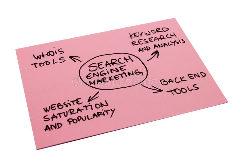 Search Engine Marketing stock image. Image of concept - 26121329