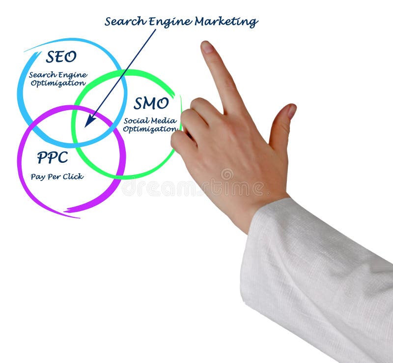 Search engine marketing stock photo. Image of advertiser - 85624110