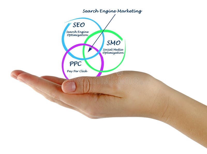 Search engine marketing stock image. Image of internet - 85625013