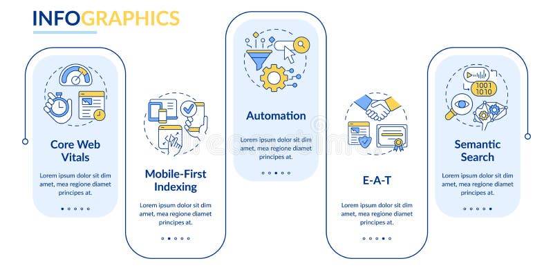 Optimization Rectangle Infographic Stock Illustrations – 162 ...