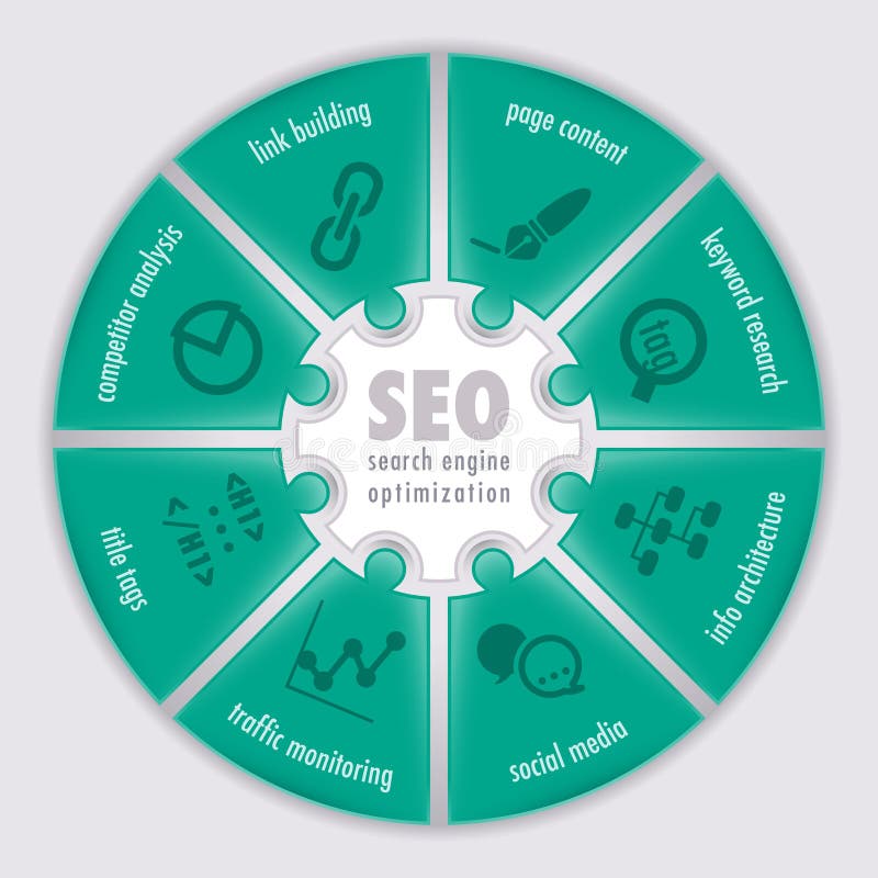 Search Engine Optimization Infographic Stock Vector - Illustration of ...