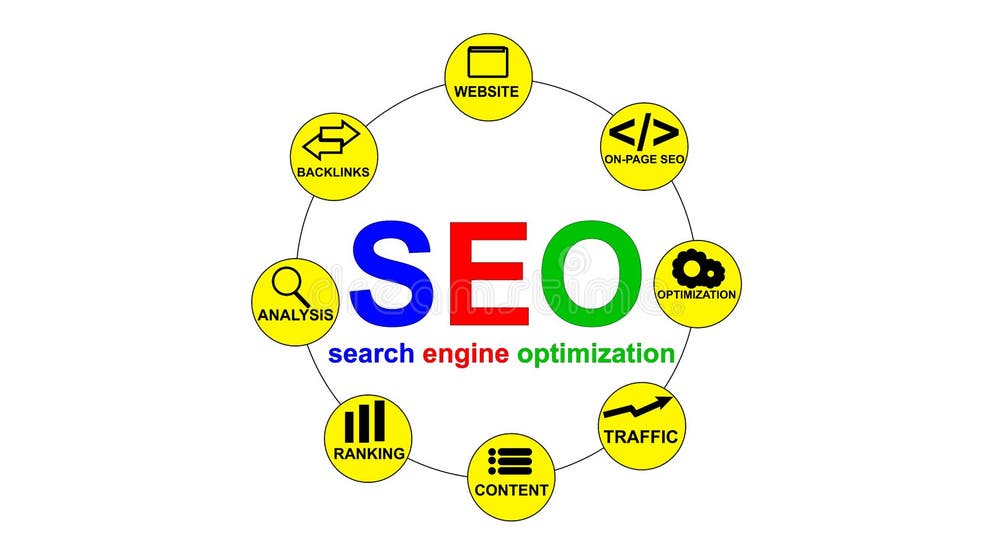 Search Engine Optimization Process Texture Stock Photo Stock ...