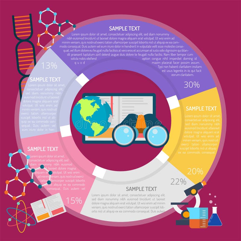 Searching Knowledge Infographic Stock Vector - Illustration of earth ...
