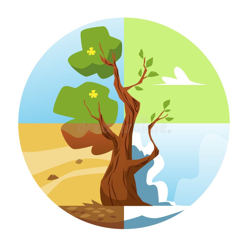 Seasons change stock illustration. Illustration of lone - 49596310