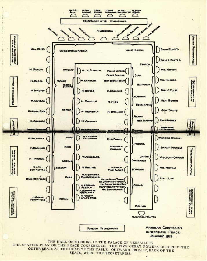 Seating Plan Of The Peace Conference Picture. Image: 222353195
