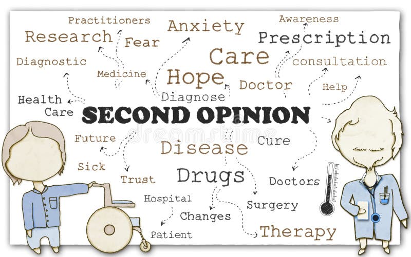 Opinion Stock Illustrations – 107,867 Opinion Stock Illustrations ...