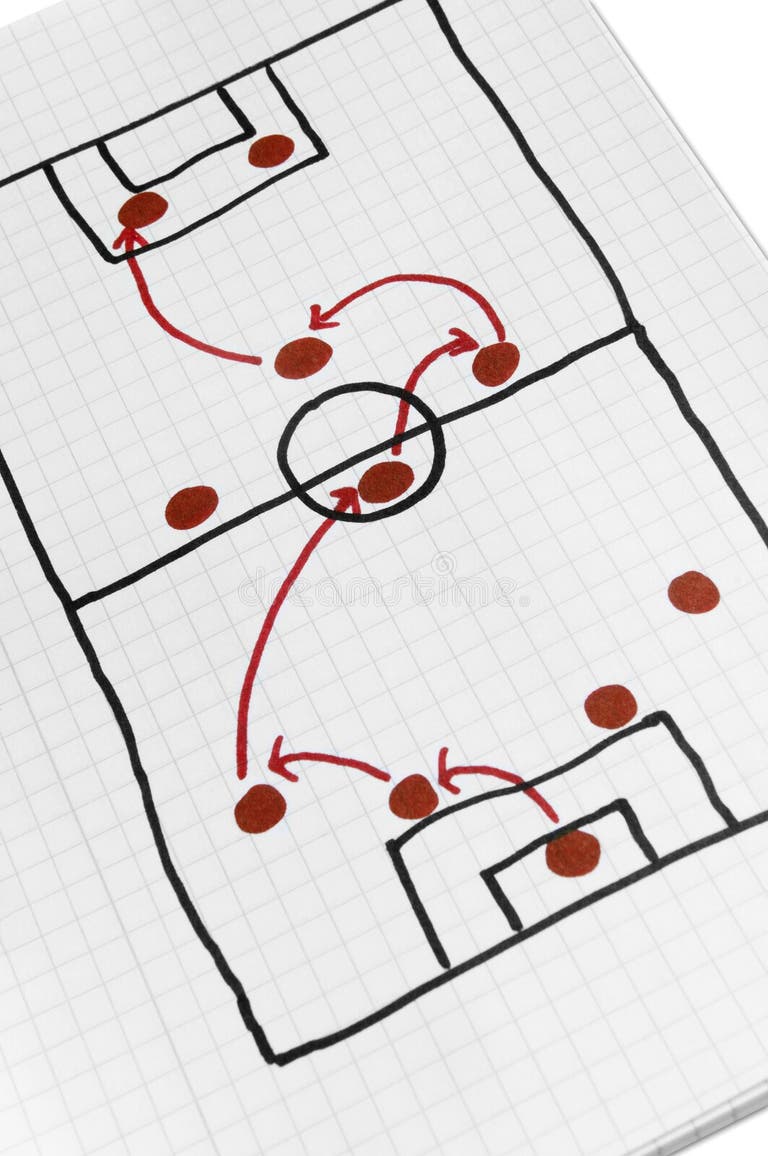 Attack Plan Stock Illustrations – 2,616 Attack Plan Stock Illustrations ...