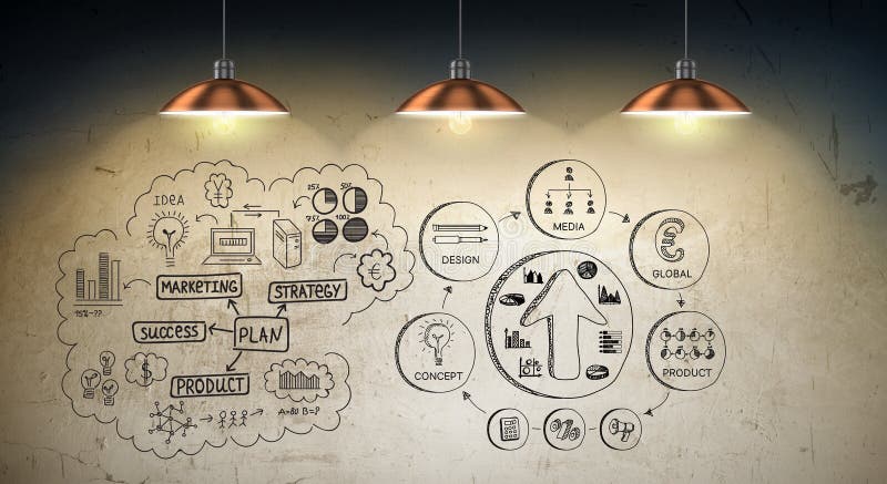 Secret Strategy Development Ideas Stock Photo - Image of development ...