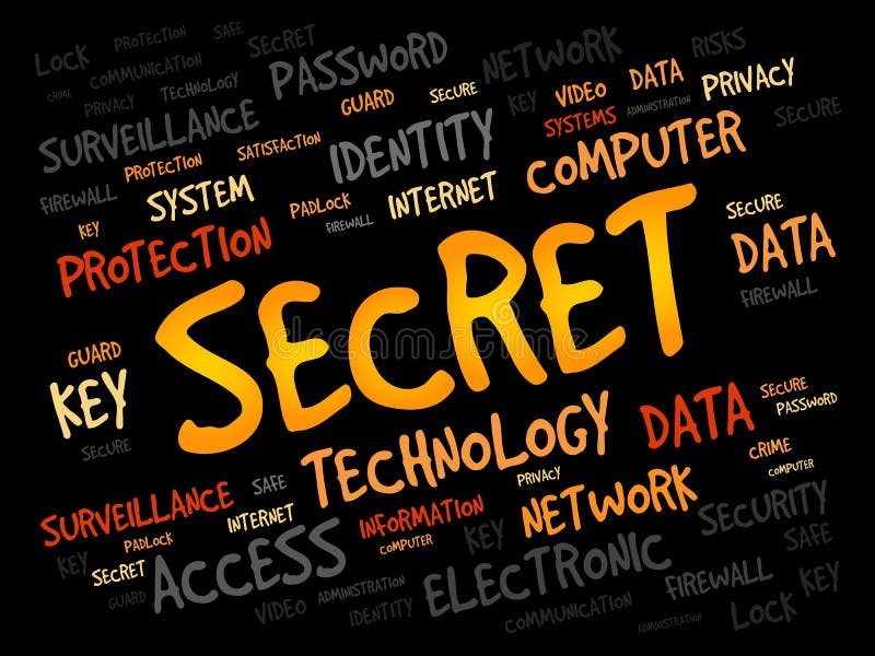 SECRET word cloud stock illustration. Illustration of control - 200167309