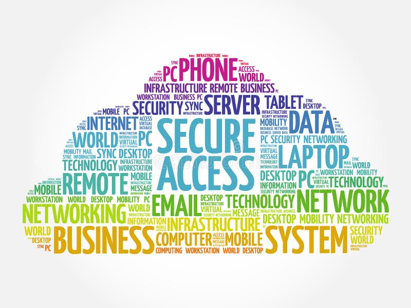 Access Collage Stock Illustrations – 4,103 Access Collage Stock ...