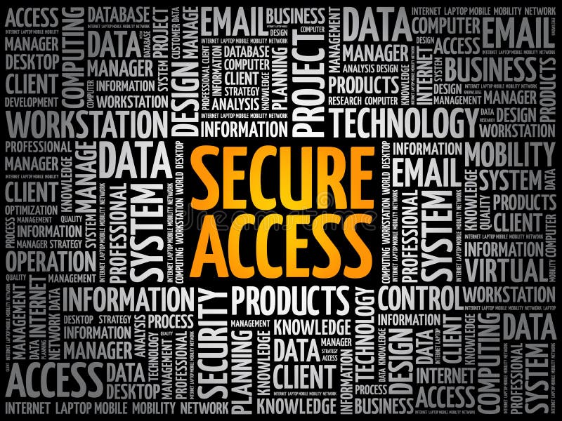 Access Collage Stock Illustrations – 4,103 Access Collage Stock ...