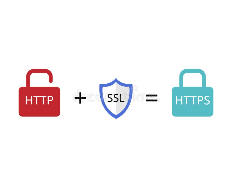 Secure Sockets Layer Or Ssl Is An Encryption Security Protocol Stock