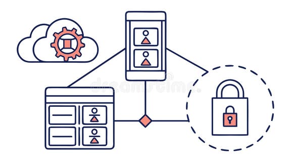 Secure User Data, Personal Information Protection, Data Privacy, Vector ...