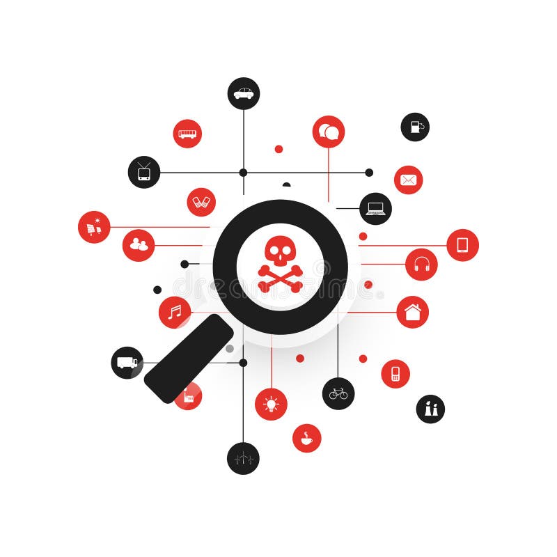 Security Audit, Virus Scanning, Cleaning, Eliminating Malware ...