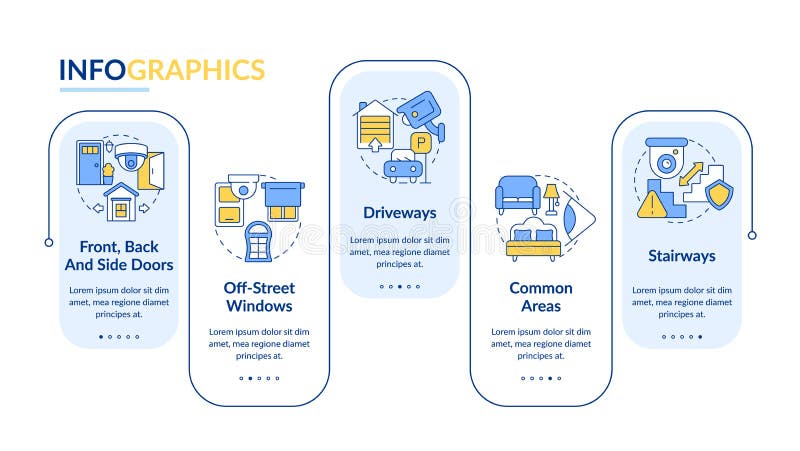 Security Cameras Placement Vector Infographic Template Stock Vector ...