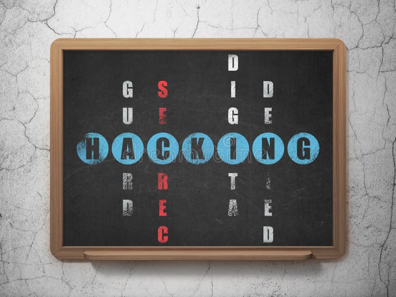 Security Concept: Word Hacking in Solving Stock Image - Image of crack ...